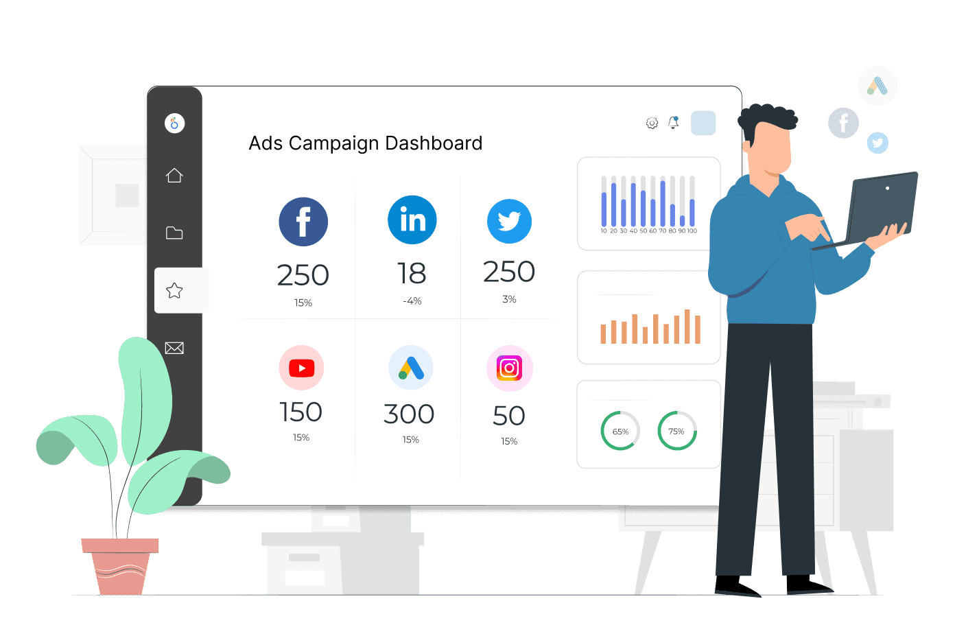 Using Looker Studio to Build an Ads Campaign Dashboard - Dataflo